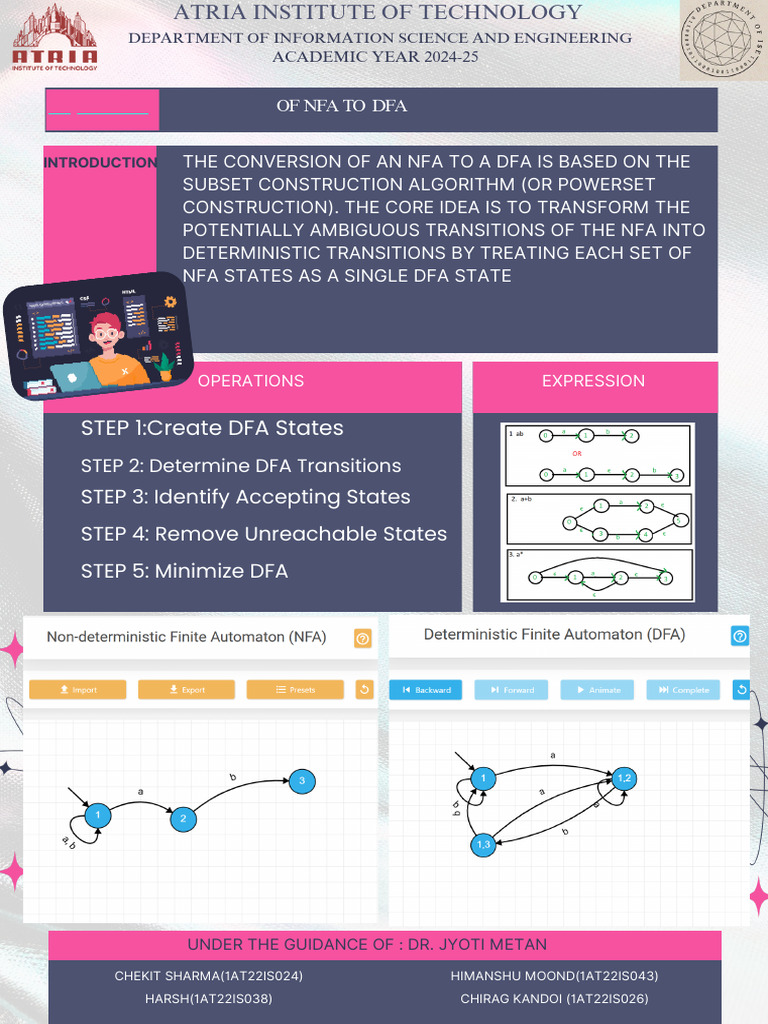 NFA to DFA Conversion Guide | PDF