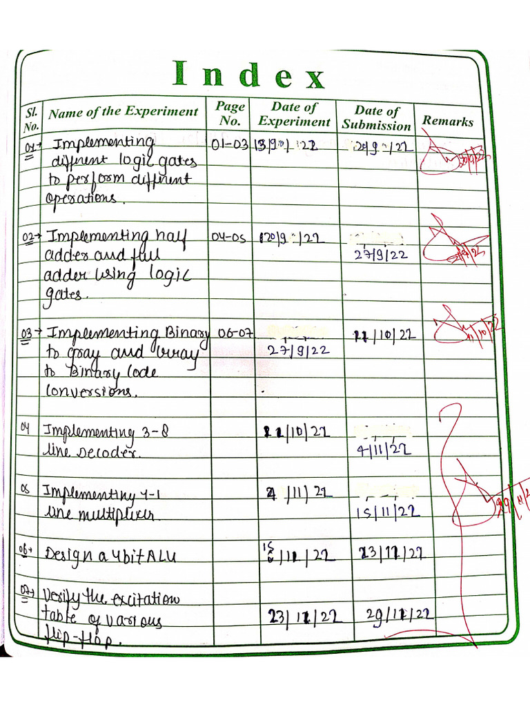 COA Practical File | PDF COA Practical File | PDF