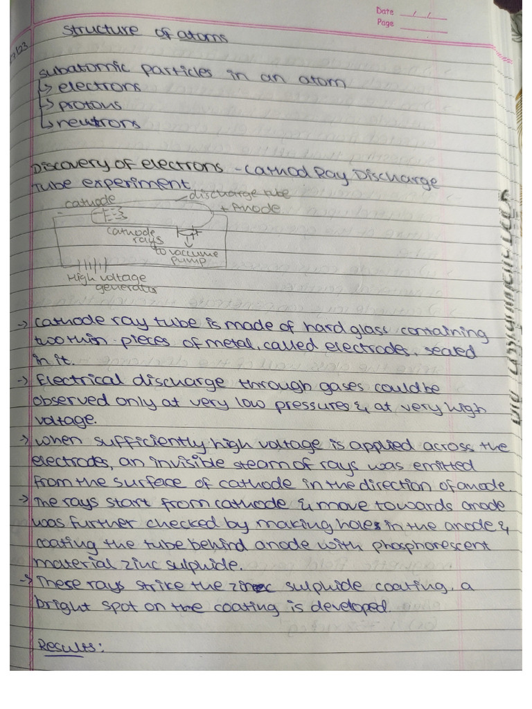 Structure of Atom ISC Handwritten | PDF