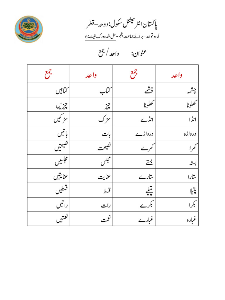 Solved Urdu Q - 5 W 4 WS3 | PDF