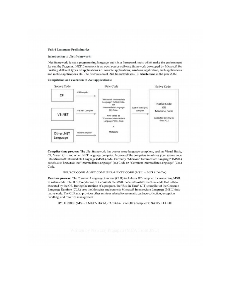 Unit-1 Language Preliminaries | PDF