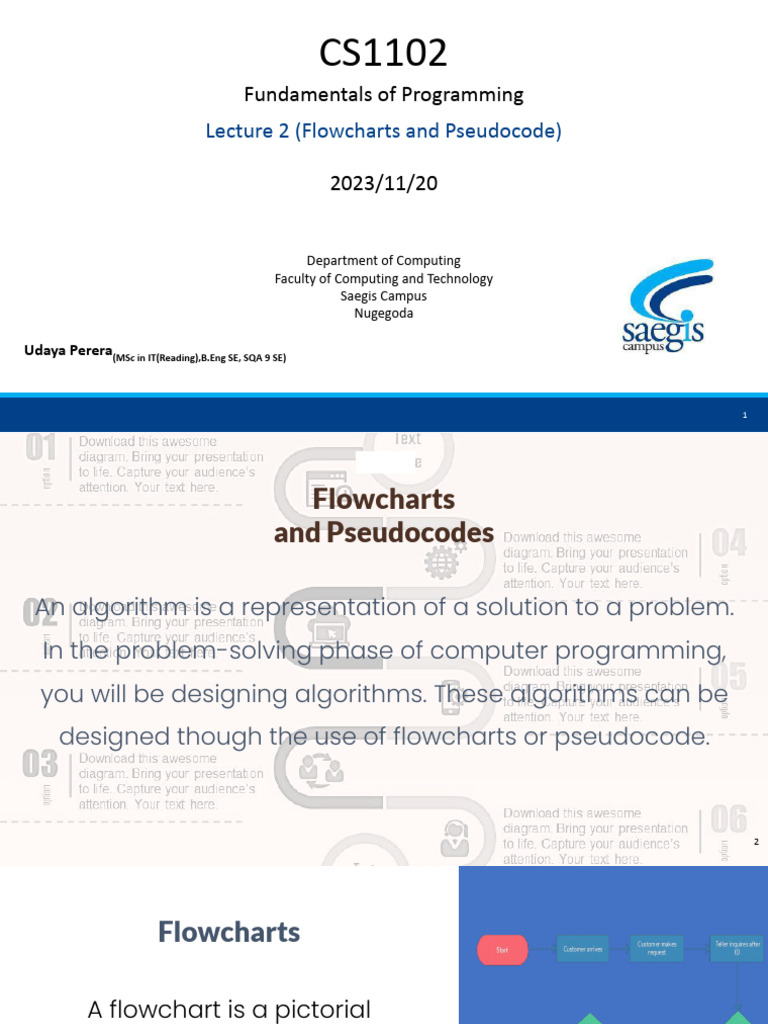 Fundamentals of Programming Lec-2.Pptx (2) | PDF | Applied Mathematics ...