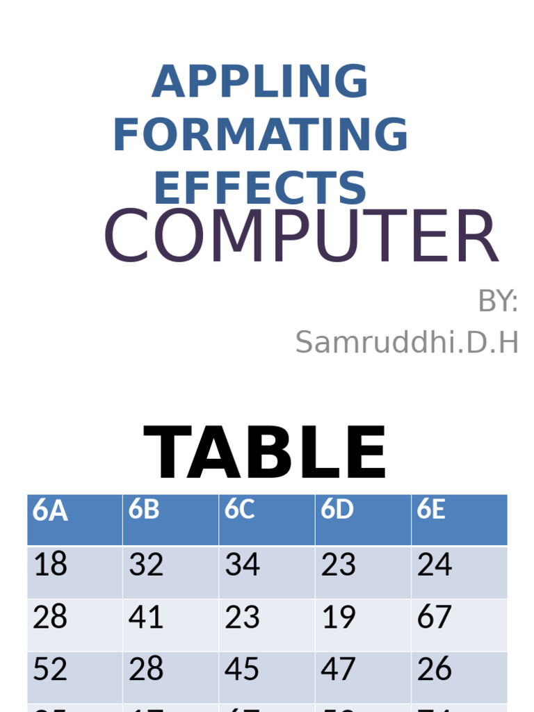 Appling Formating Effects | PDF