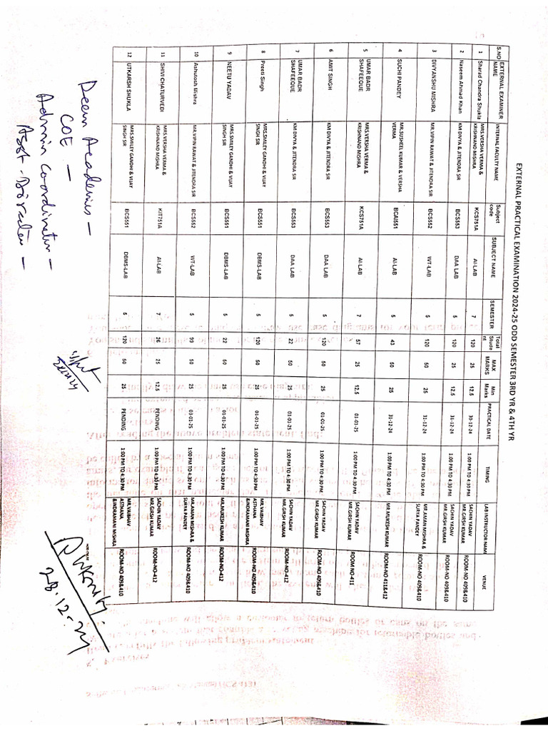 External Practical Schedule. Odd Sem 5TH&7TH Sem | PDF