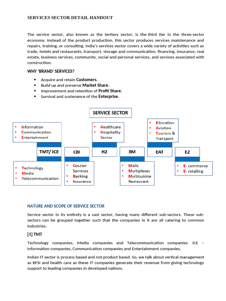 Overview of India's Service Sector | PDF | Economic Growth | Economies