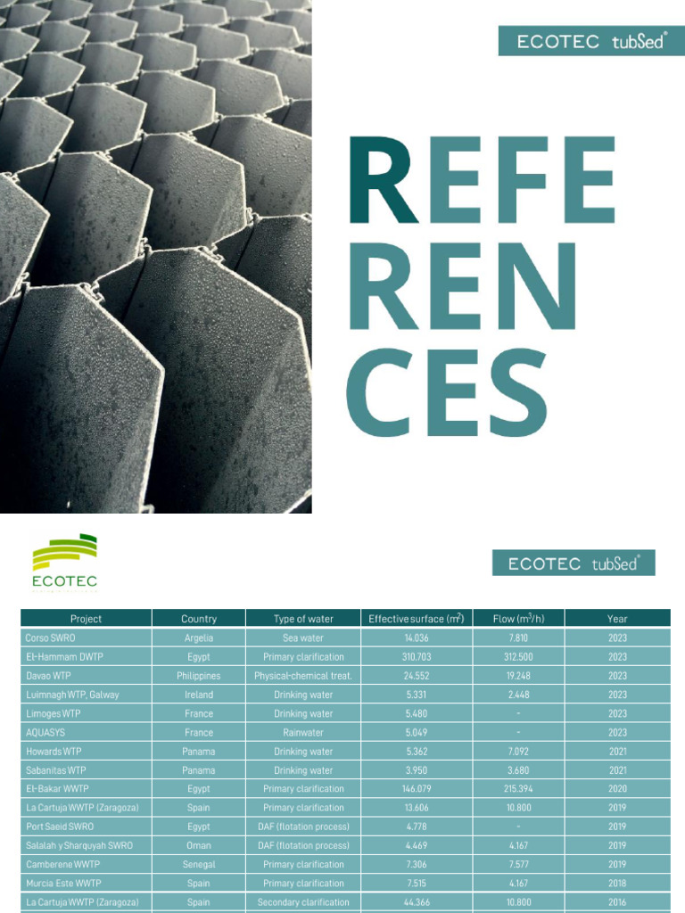 ECOTEC - Main References Tubsed Lamella ING | PDF