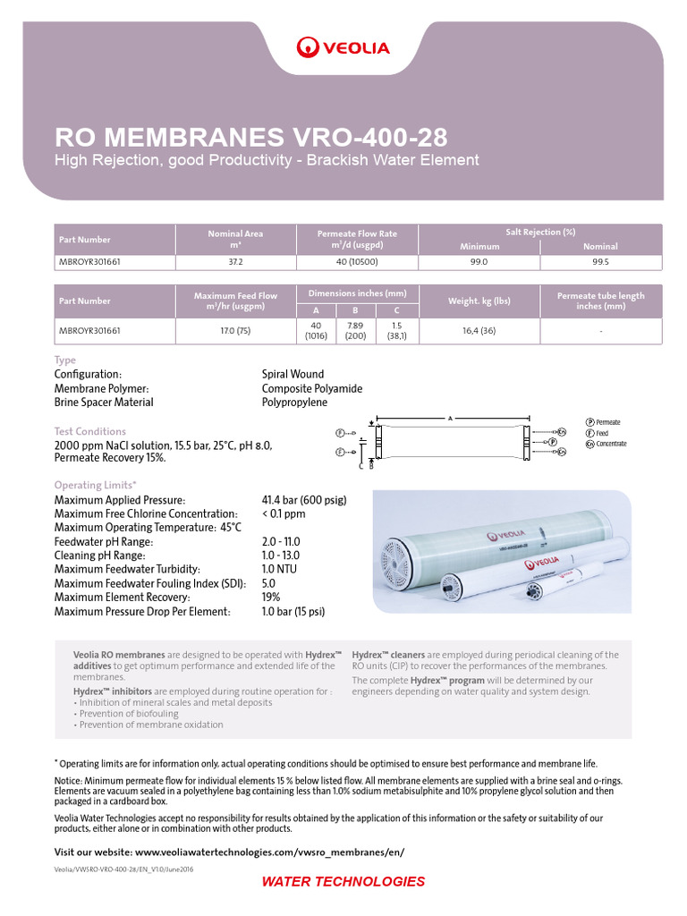 VRO Membranes Datasheet | PDF | Membrane | Materials