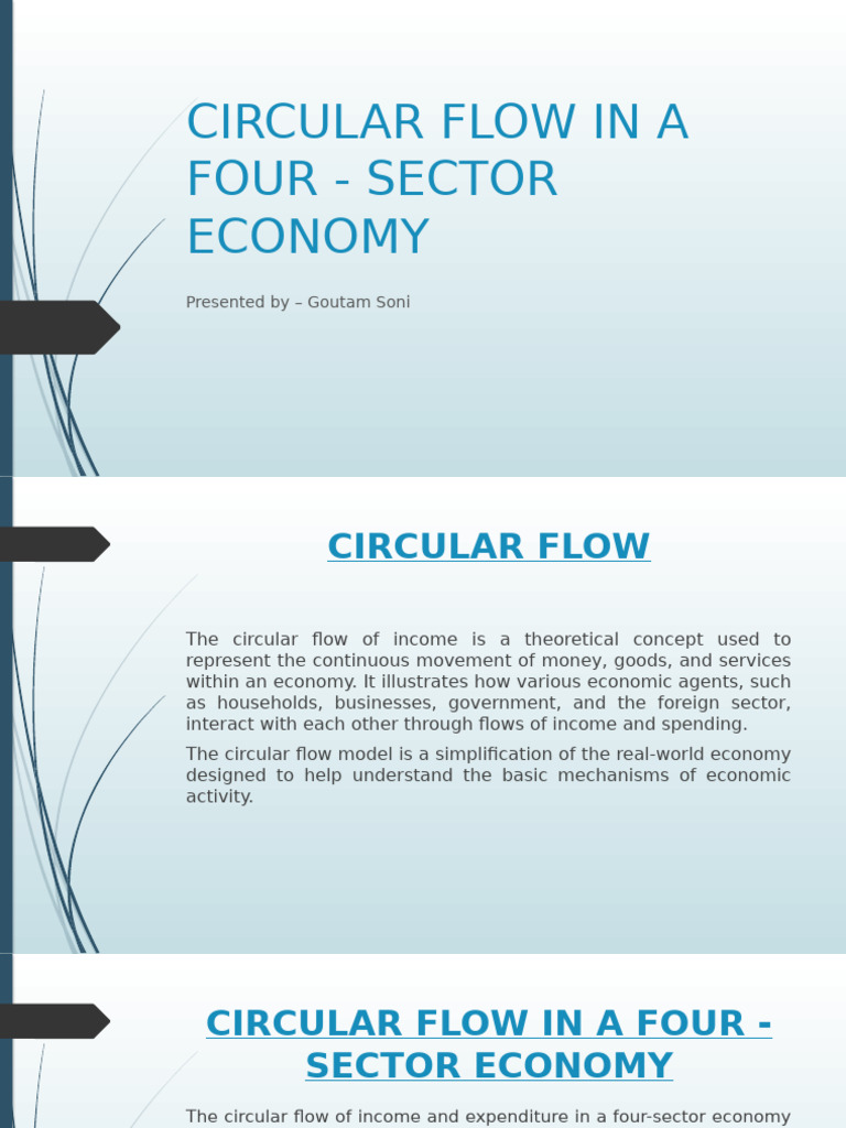 Four Sector Circular Flow Model | PDF | Money | Economies