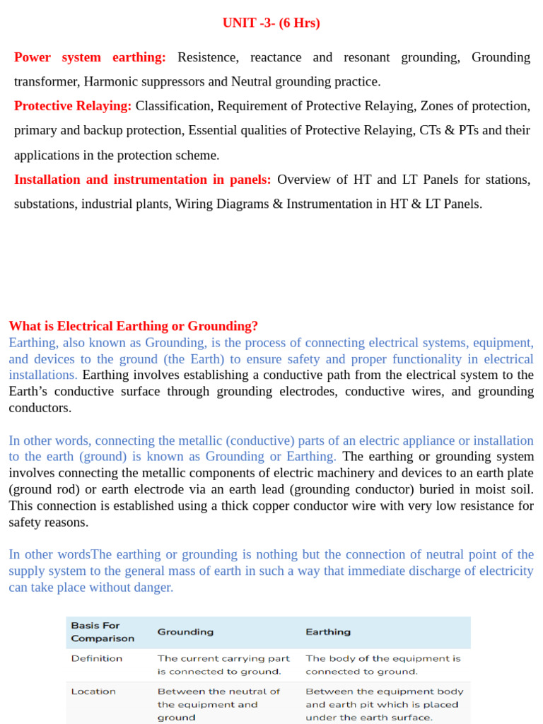 SGP Unit-3 PPT | PDF | Relay | Transformer