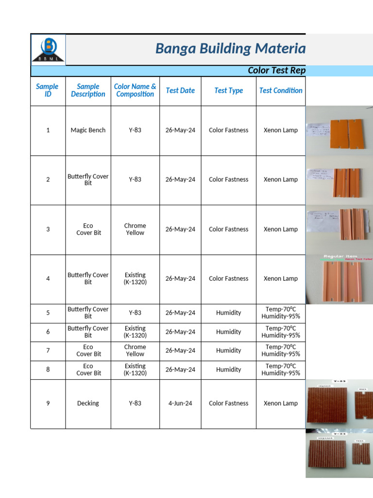 Material Color Fastness Report | PDF