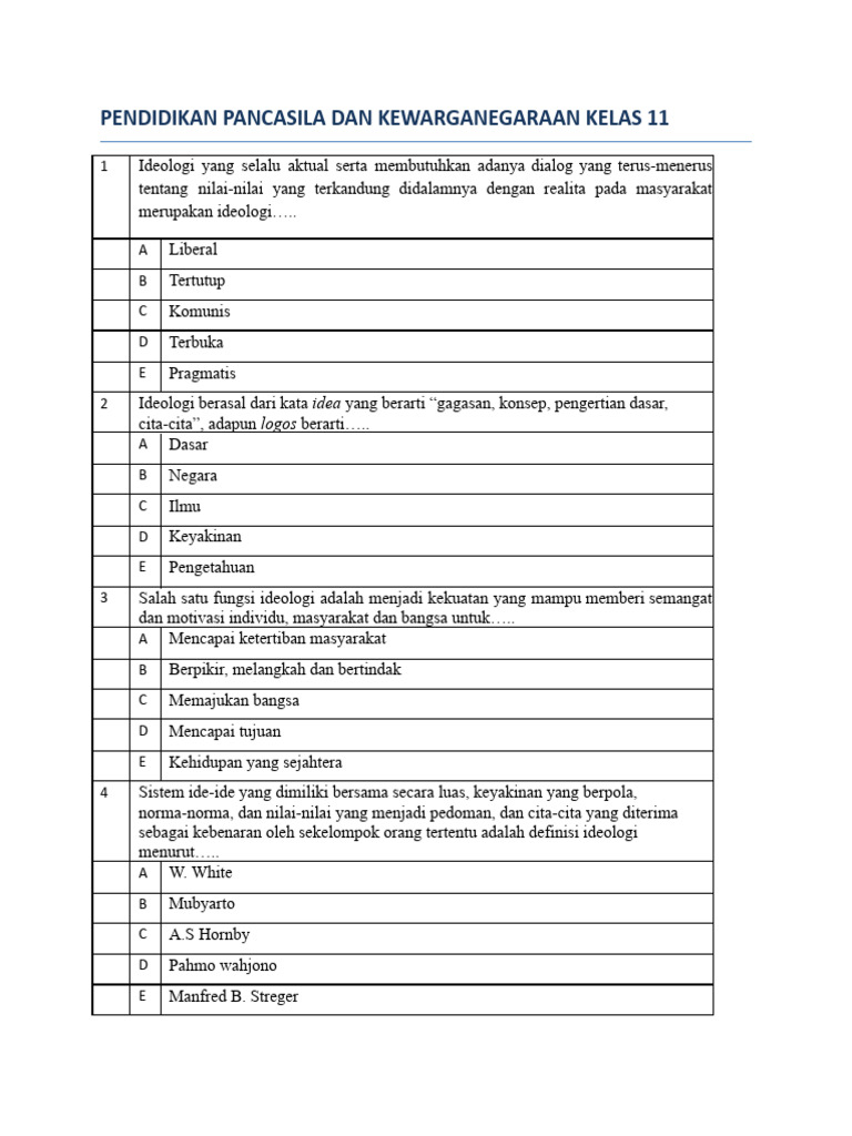 Soal Ujian Semester PKN Kelas 11 | PDF
