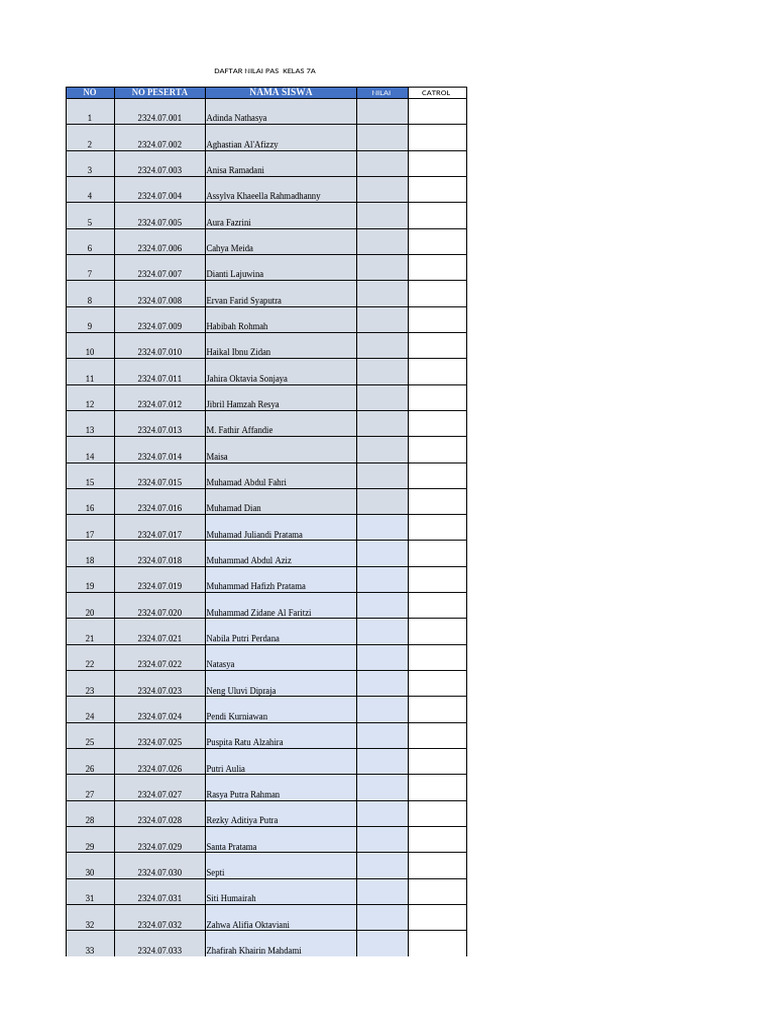 CATROL NILAI SBK | PDF