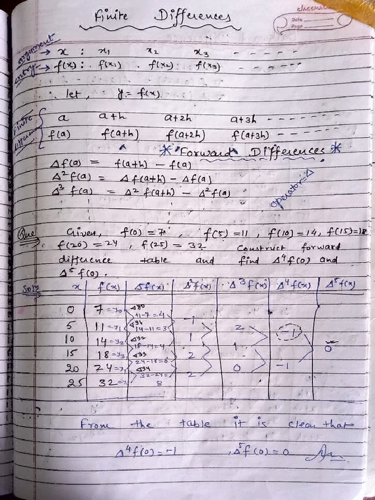 Forward and Backward Interpolation Formulas | PDF