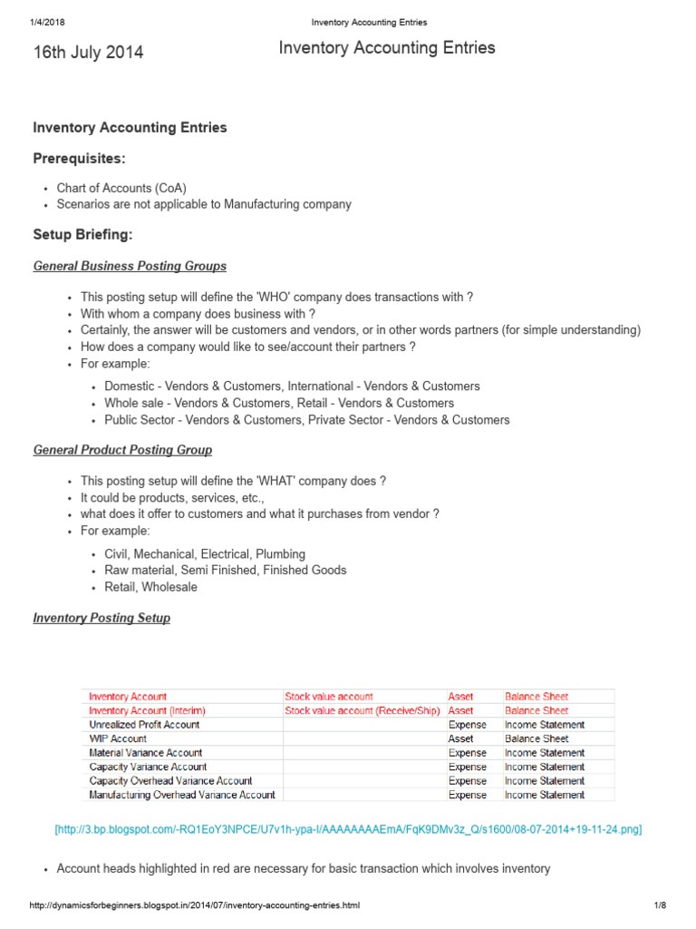 Inventory Accounting Entries Explained | PDF | Inventory | Business Process