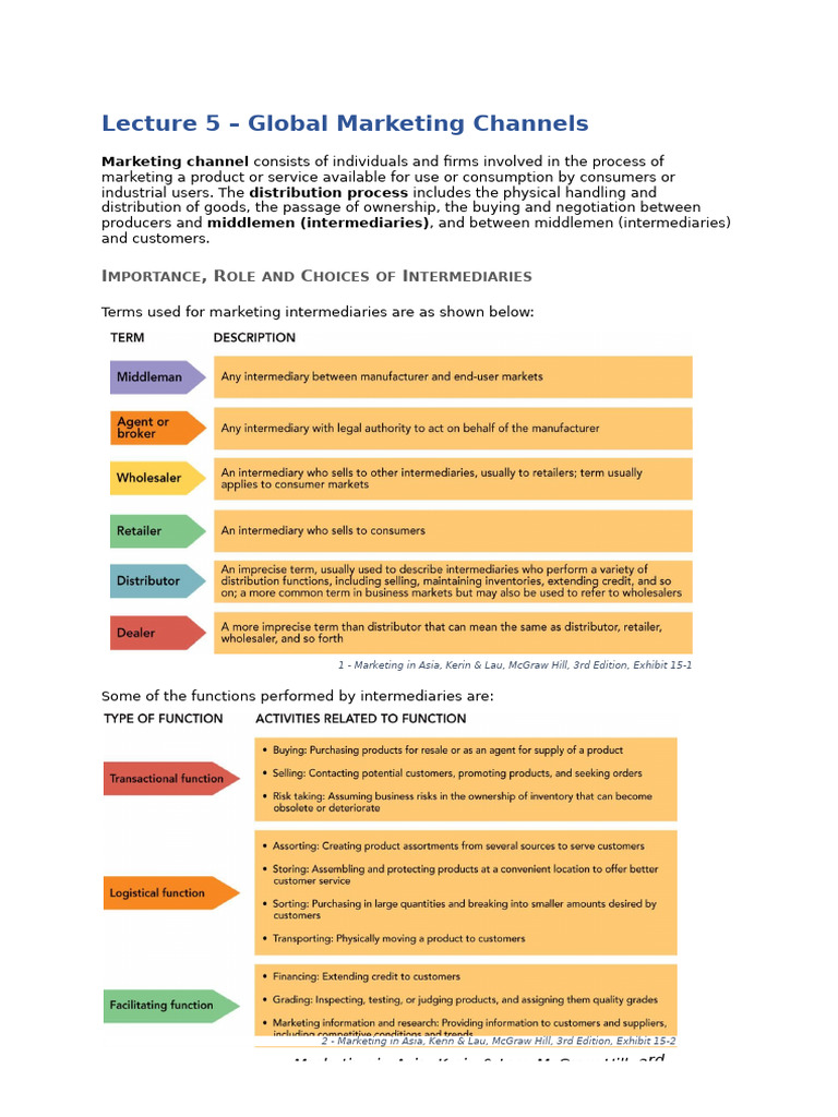 Lecture 5 Notes - Global Marketing Channels (1) | PDF | Franchising ...