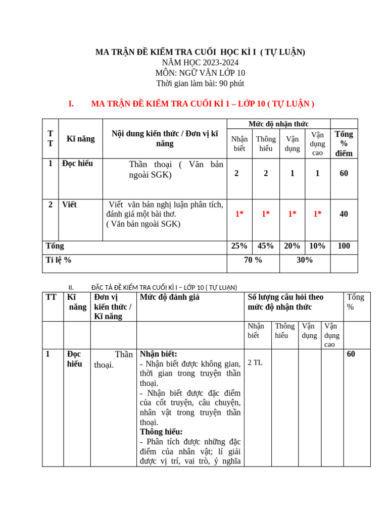 De-thi-hk-1-van-10-ctst-de-1 | PDF