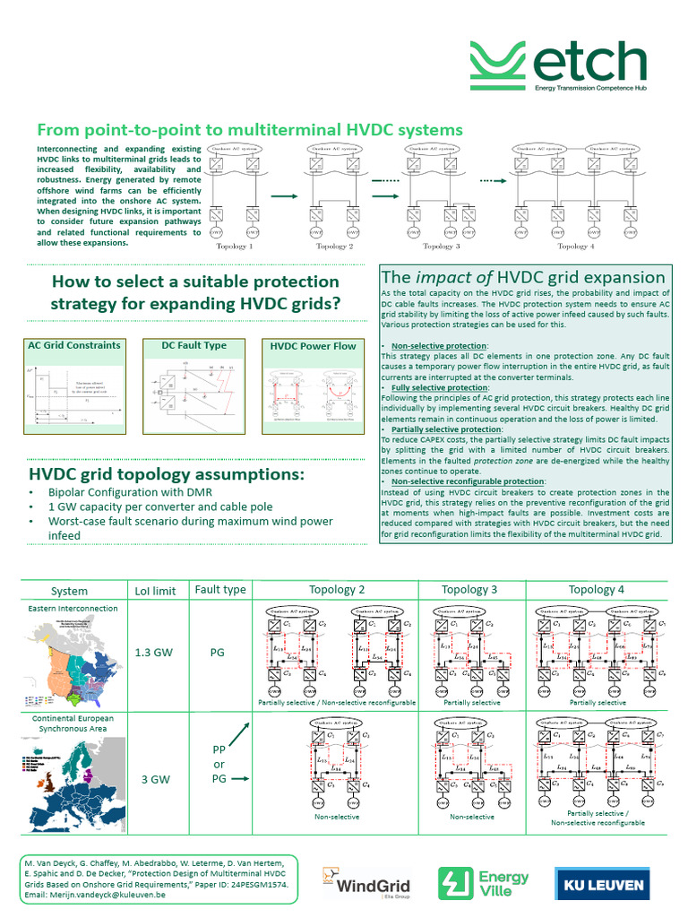 Merijn Van Deyck Poster PESGM | PDF | High Voltage Direct Current | Electrical Grid
