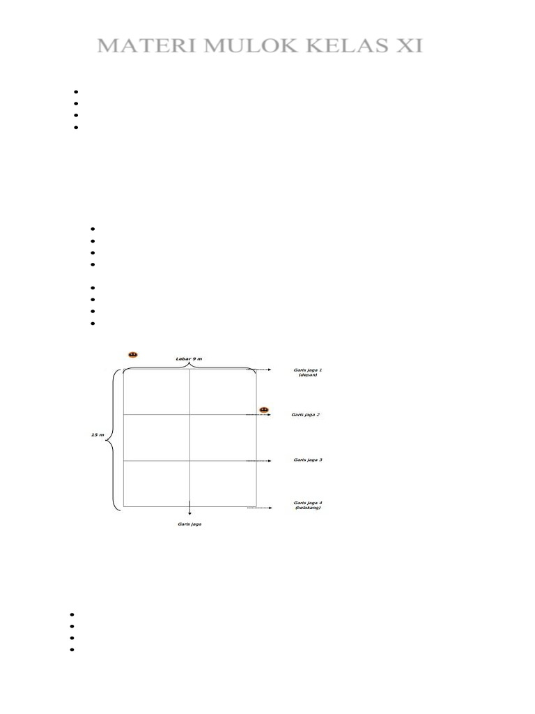 Materi_Mulok_XI | PDF