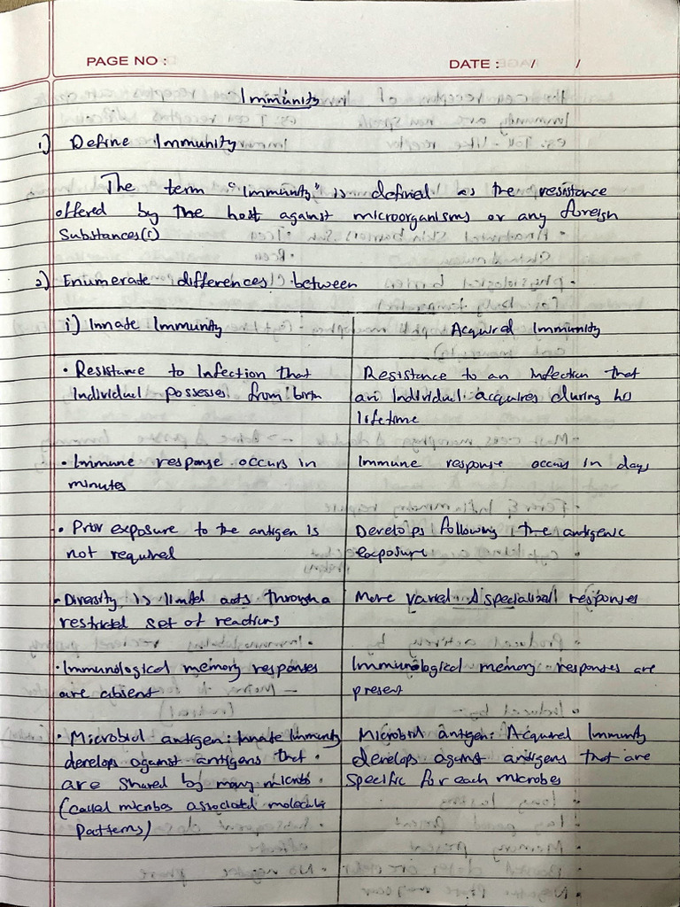 Immunity | PDF