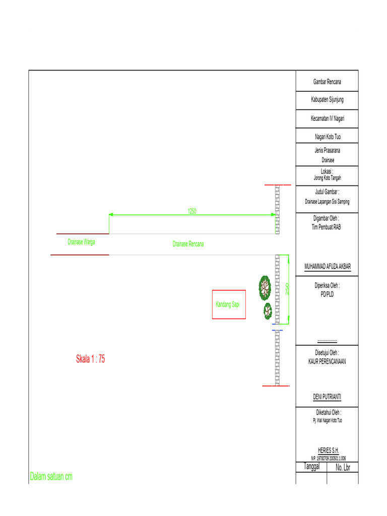 site plan drainase lapangan | PDF