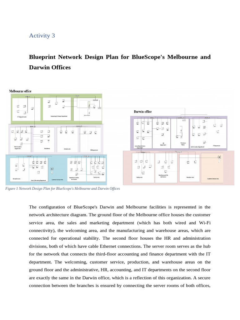 Netwrokiing Project 1 Semester Esoft Metro Campus | PDF | Computer ...