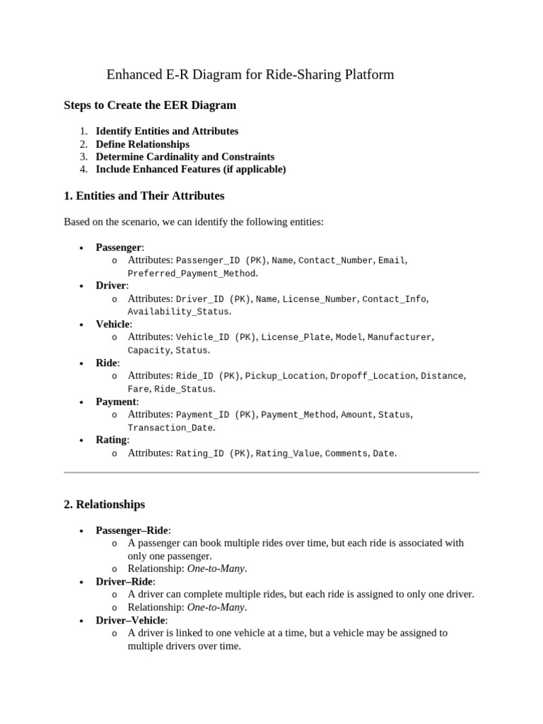 Enhanced ER Diagram | PDF