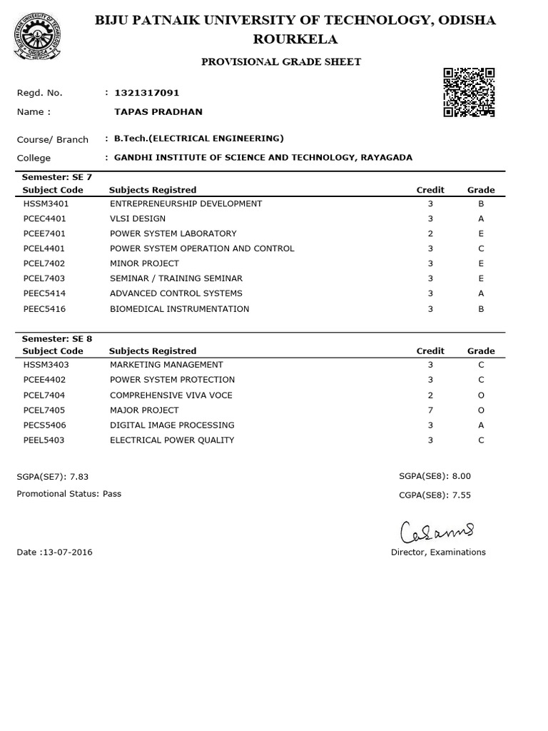 Provisional Grade Sheet: 1321317091 Tapas Pradhan | PDF