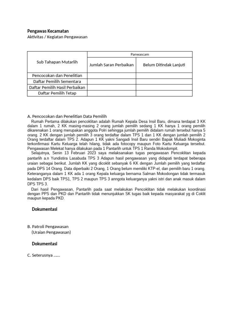 Laporan Hasil Pengawasan Tahapan Pemutakhiran Data Pemilih | PDF