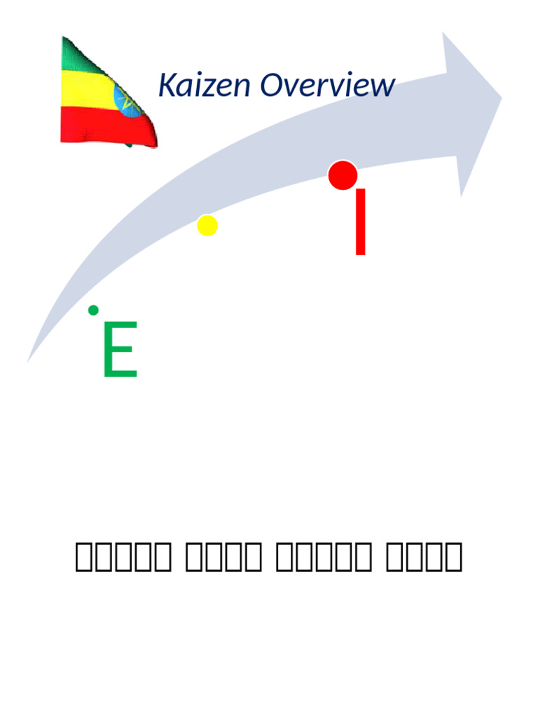 Kaizen Overview | PDF