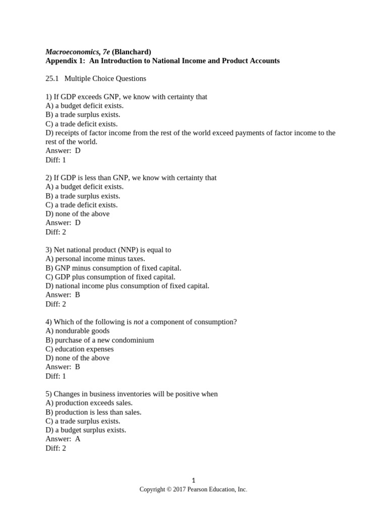 appendix 1 | PDF | Government Budget Balance | Balance Of Trade