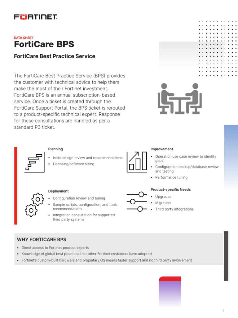 FortiCare BPS for IT Professionals | PDF | Computing | Information ...
