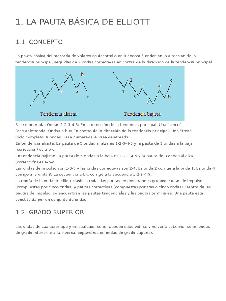 Pauta Plana de Continuación Alcista | PDF | Olas | Opción (Finanzas)