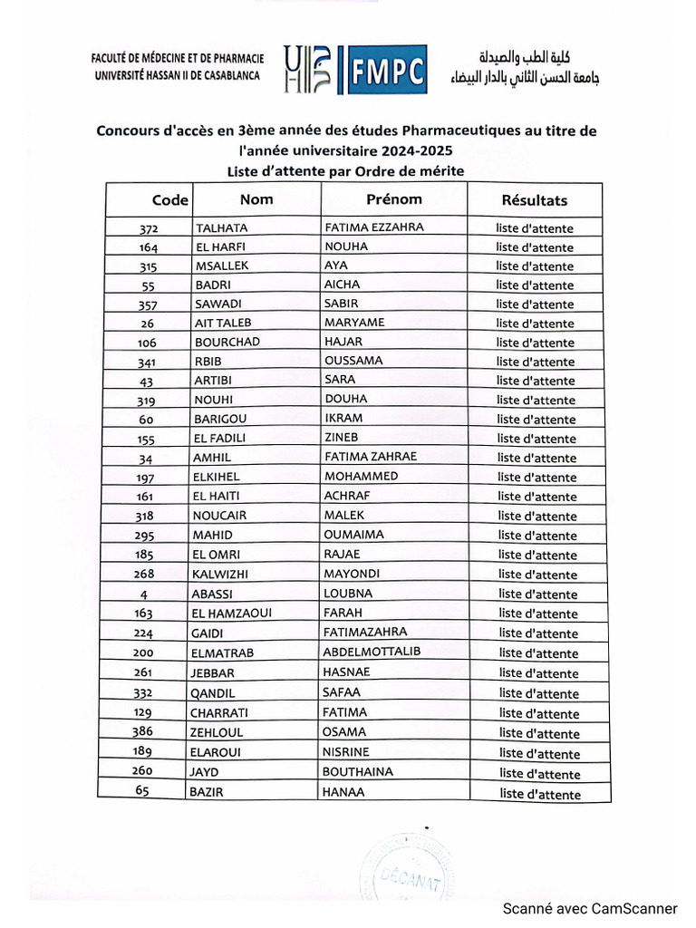 Liste Dattente | PDF