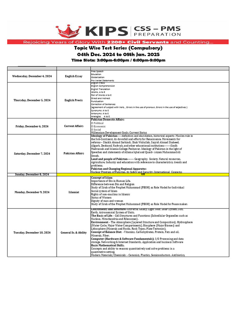 Kips Test Series (Comp) Schedule 2024-25 | PDF | Pakistan | English ...