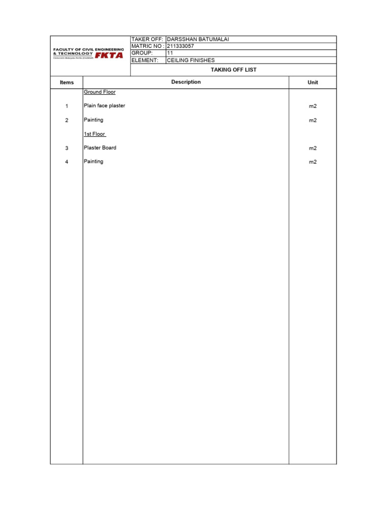 TAKING OFF LIST - CEILING FINISHES | PDF