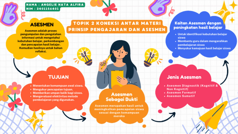 T2 - Koneksi Antar MAteri - Asesmen | PDF