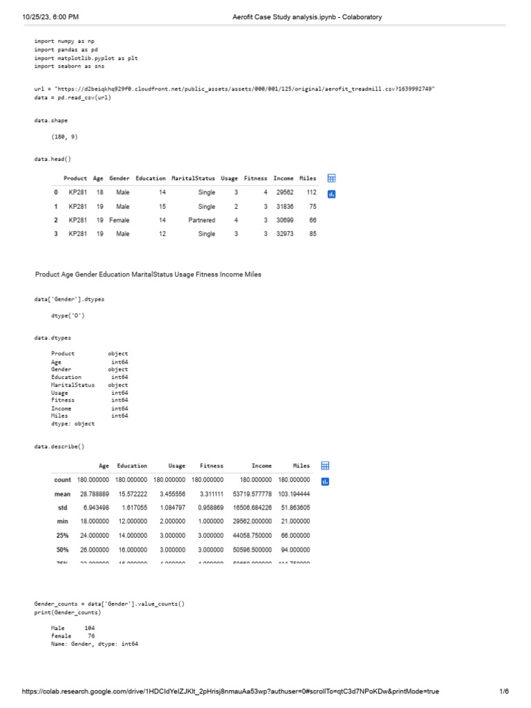 Aerofit Case Study Analysis - Ipynb - Colaboratory | PDF | Computer Programming | Statistical ...