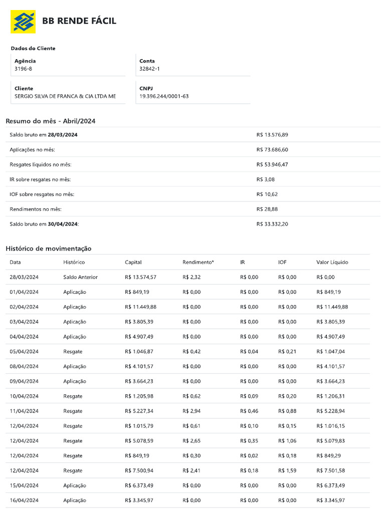 rende facil 04 | PDF
