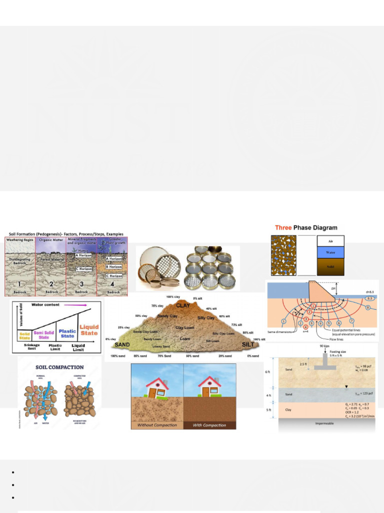 CE-222 Soil Mechanics I - Soil Plasticity | PDF | Applied And Interdisciplinary Physics ...