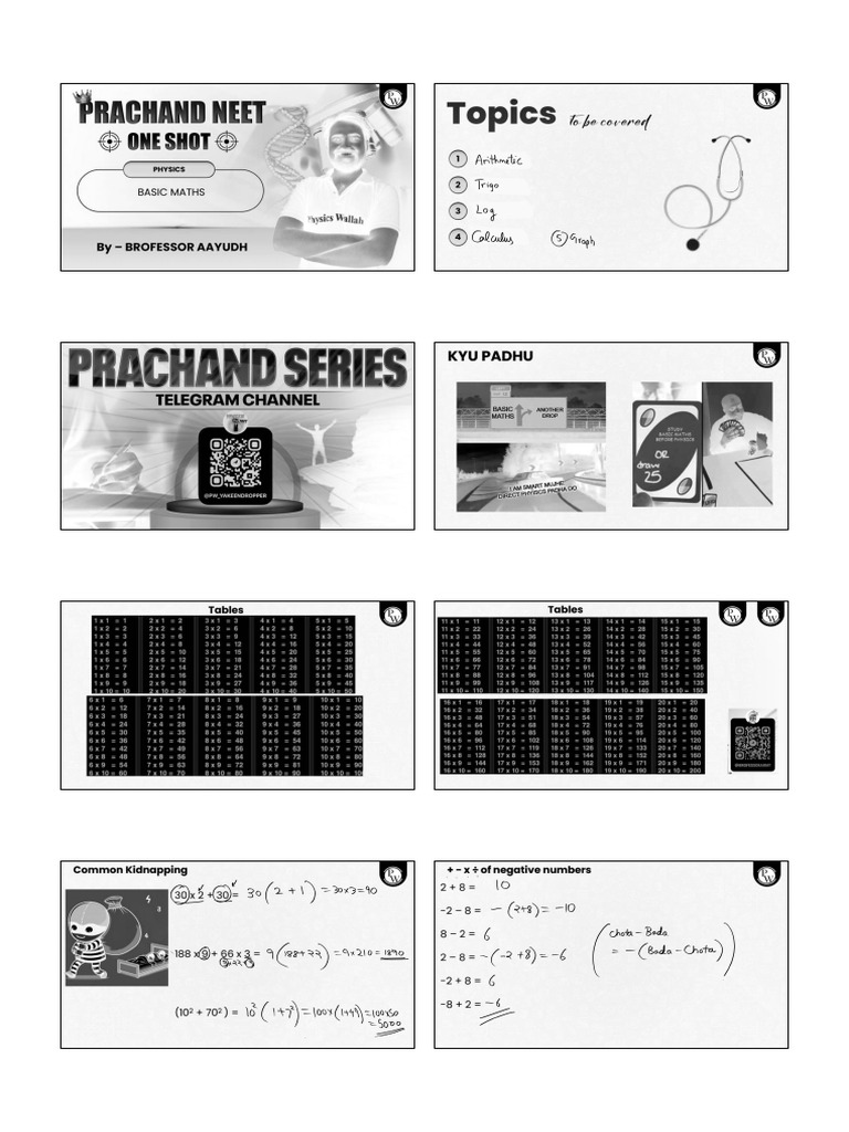Pracahnd 2.0 Basic Maths 2-Invert - Converted | PDF