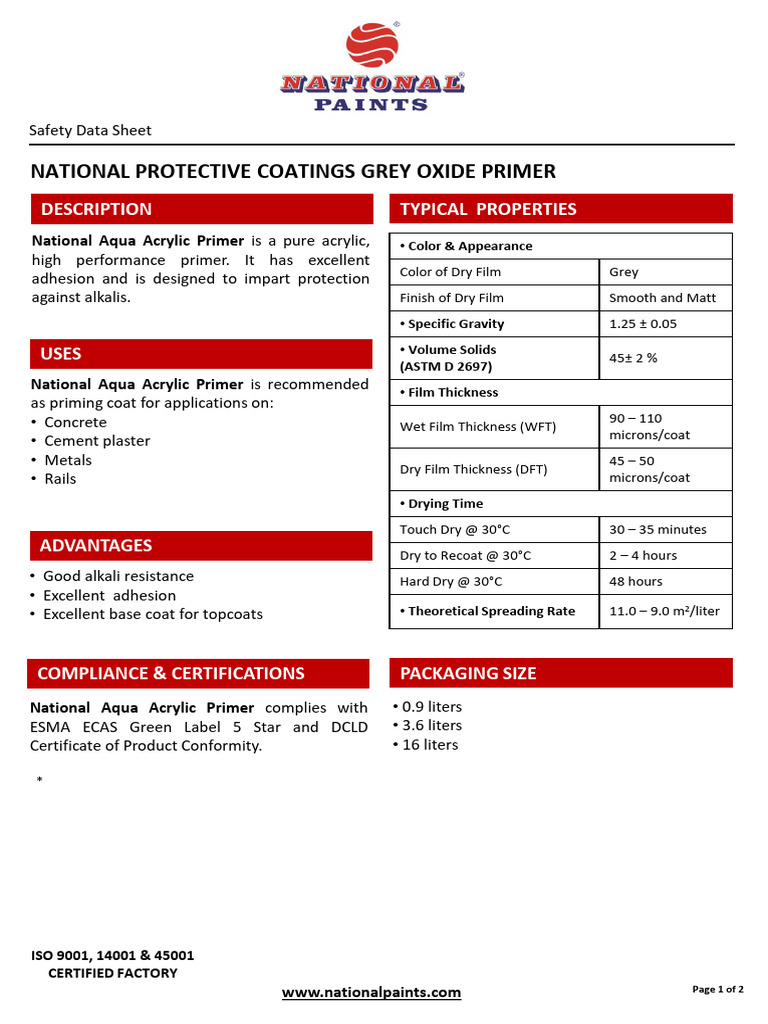 National Aqua Acrylic Primer Overview | PDF | Paint | Acrylic Paint