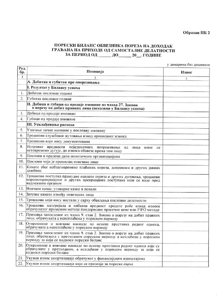 Obrazac PB2 | PDF