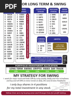George Tritch's Money-Making Model Explained | PDF | Market Trend ...