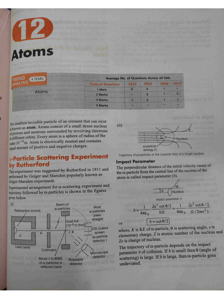 Atoms Pyqs | PDF