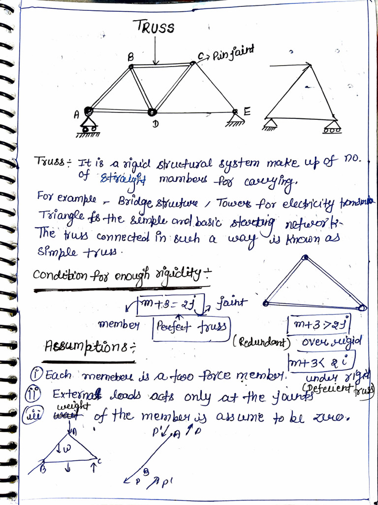 Truss Ime Notes | PDF