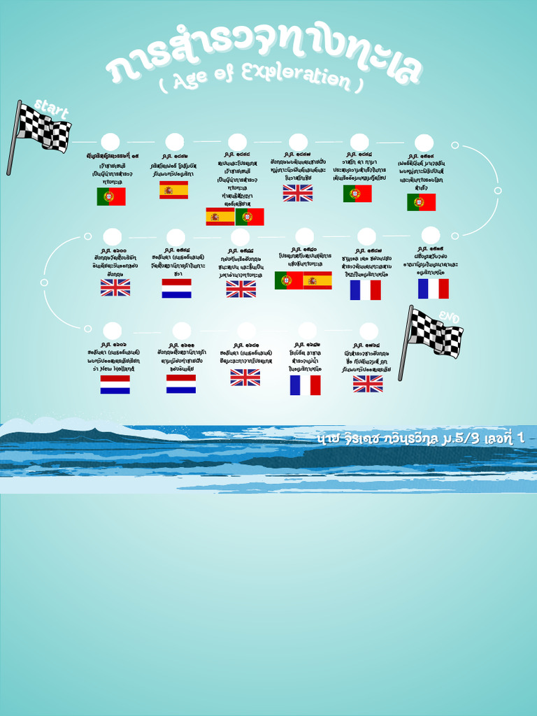 Hee May Aimak With The Gy | PDF