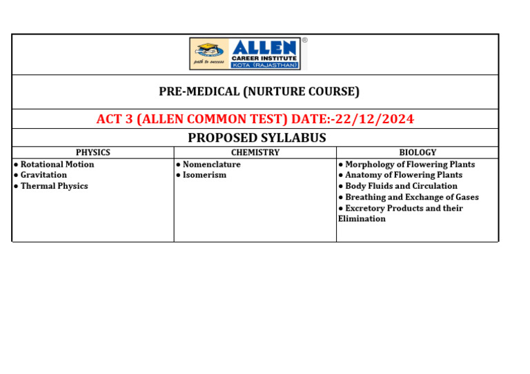 22-12-2024 - ACT 3 - Nurture Syllabus - Final Syllabus | PDF