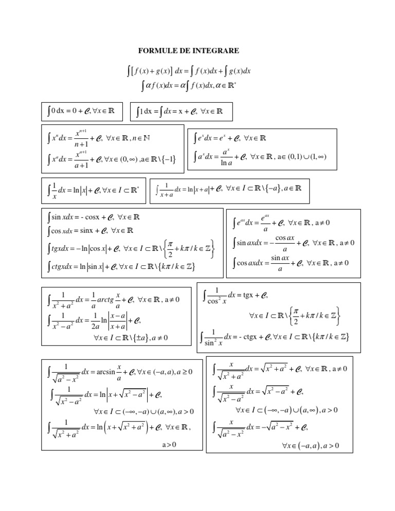 Formule de Integrare | PDF
