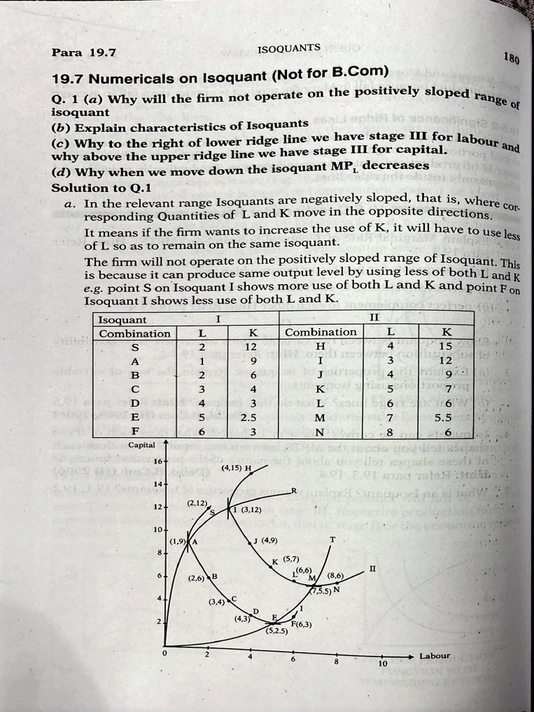 Numericals on Production and Cost | PDF