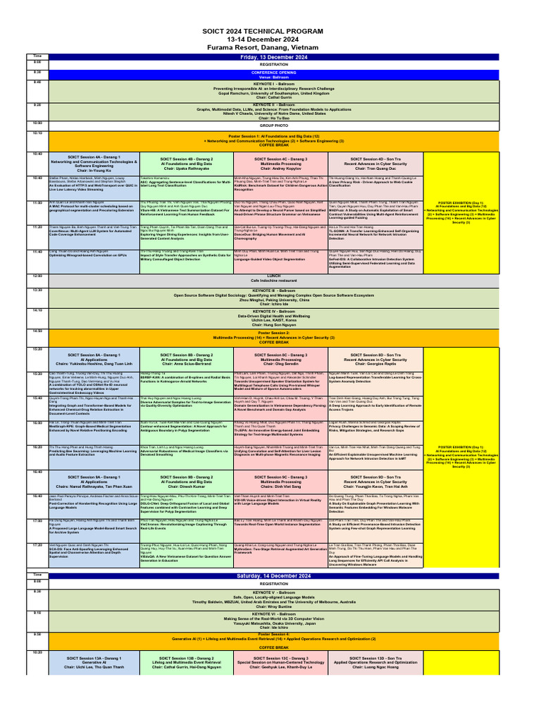 SOICT 2024 Conference Schedule | PDF | Artificial Intelligence ...